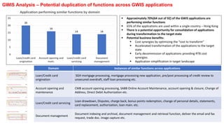 Applications Prioritization Key Consideration.pptx