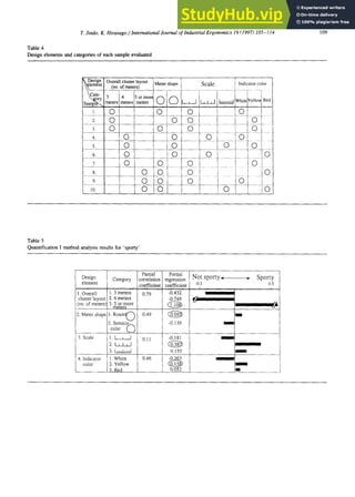 Application Studies To Car Interior Of Kansei Engineering | PDF | Auto ...