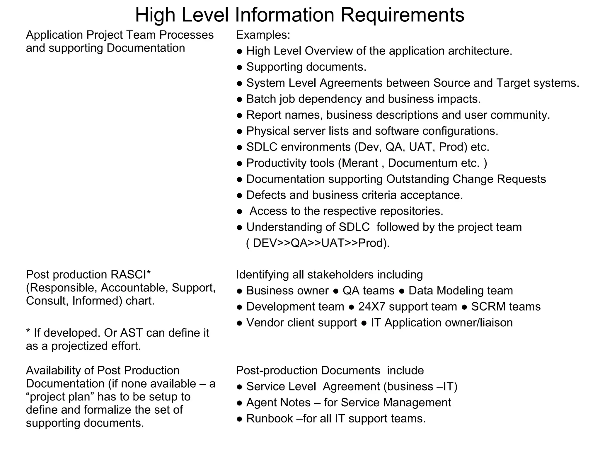 Application support requirements & processes | PPT