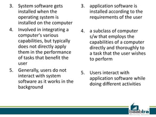 Application & system software | PPTX