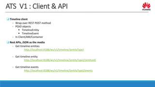 Application Timeline Server Past, Present and Future | PPT