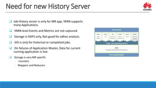 Application Timeline Server Past, Present and Future | PPT