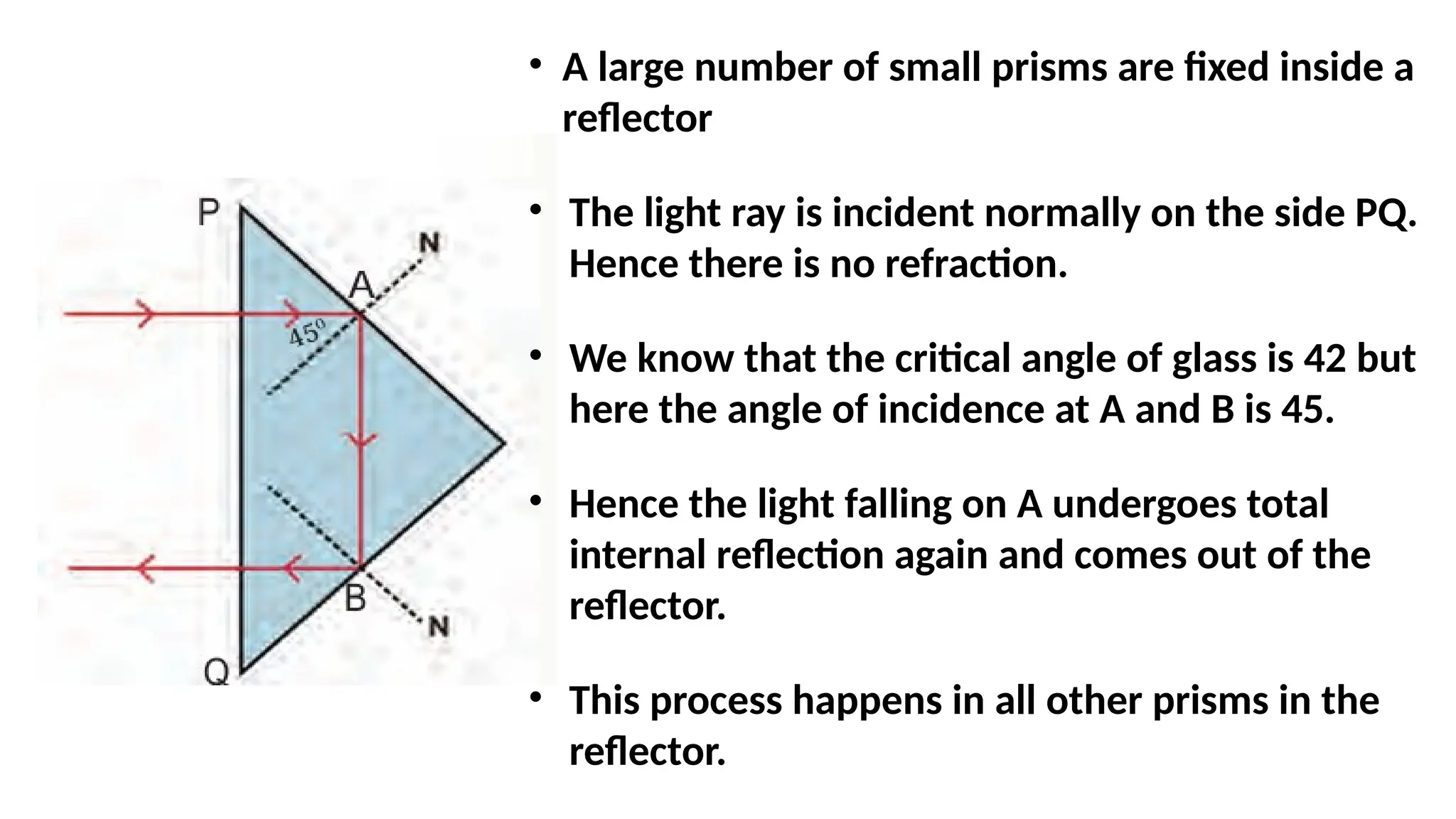 Application Total Internal Reflection Pptx