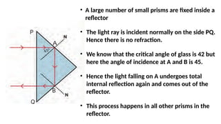APPLICATION TOTAL INTERNAL REFLECTION.pptx