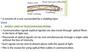 APPLICATION TOTAL INTERNAL REFLECTION.pptx