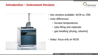 Here are the slides of the application training on the vario MAX N/CN ...