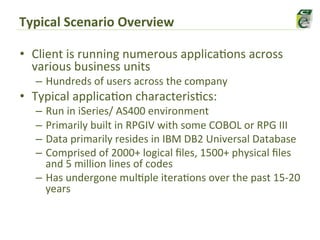 iSeries Modernization: RPG/400 to Java Migration | PDF