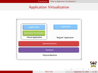 Application Virtualization presentation | PDF