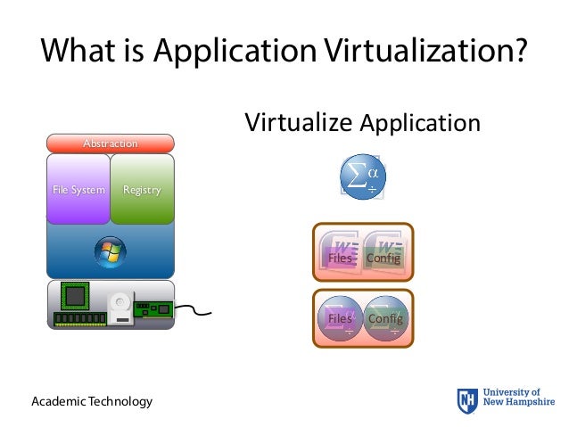 Application Virtualization, University of New Hampshire