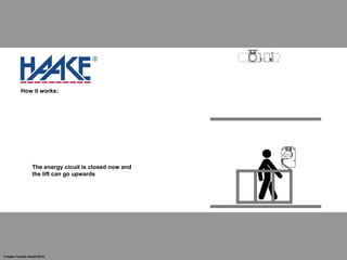 Application Wind Turbines | PPT