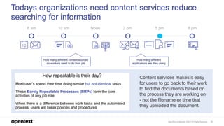 OpenText ApplicationXtender -the basics | PPT