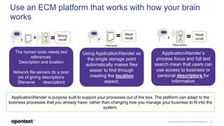 OpenText ApplicationXtender -the basics | PPT