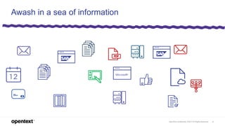 OpenText ApplicationXtender -the basics | PPT