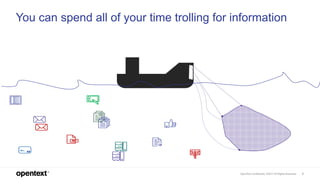 OpenText ApplicationXtender -the basics | PPT