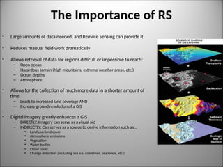 Application of GIS and Remote sensing in Civil Engineering | PPT