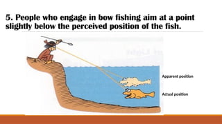 applicatons of refraction FROM REFRACTION OF LIGHT.pptx