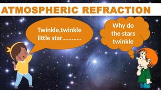 applicatons of refraction FROM REFRACTION OF LIGHT.pptx