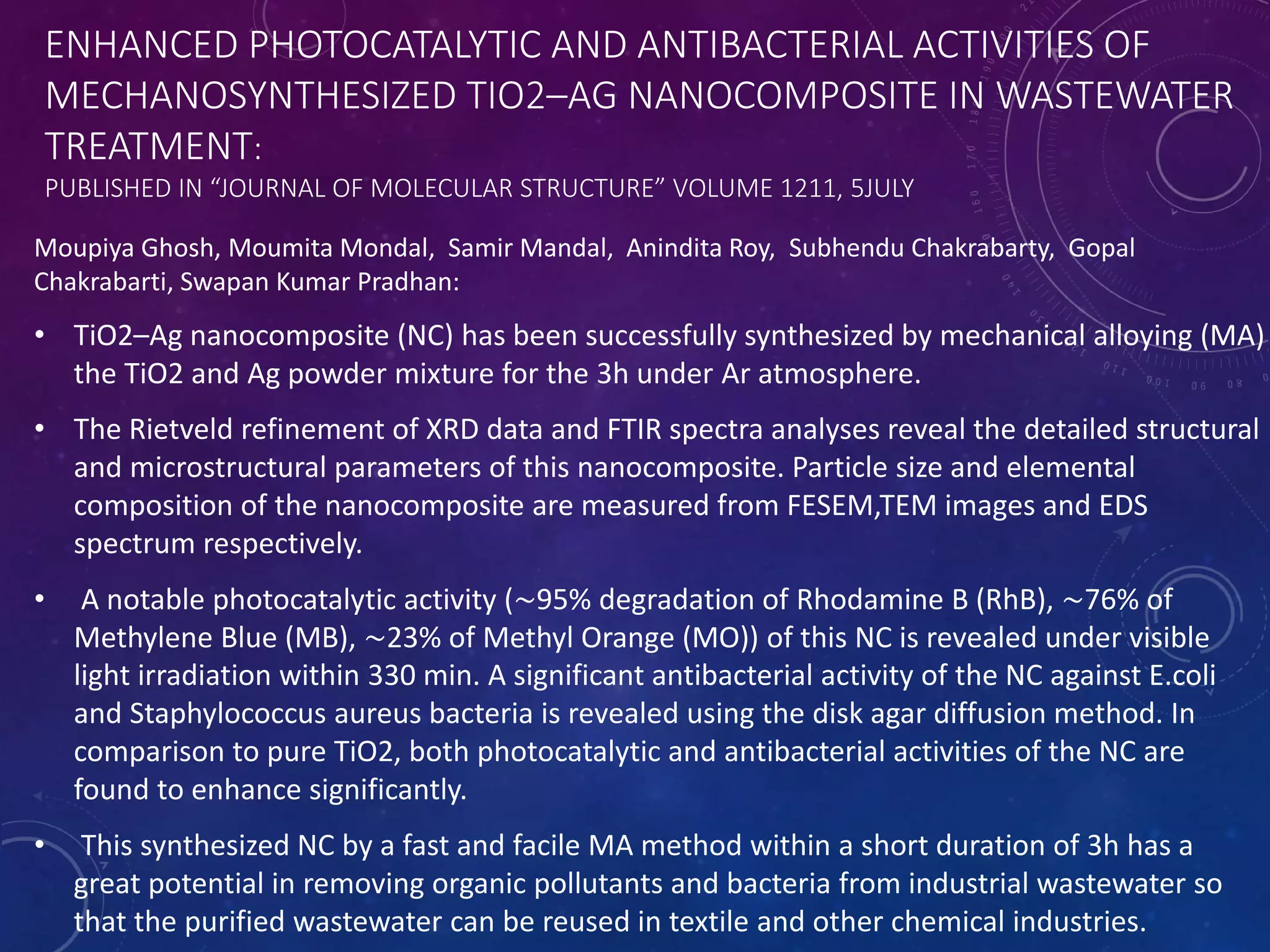 Applicatuion and syntheis of tio2 project | PPTX
