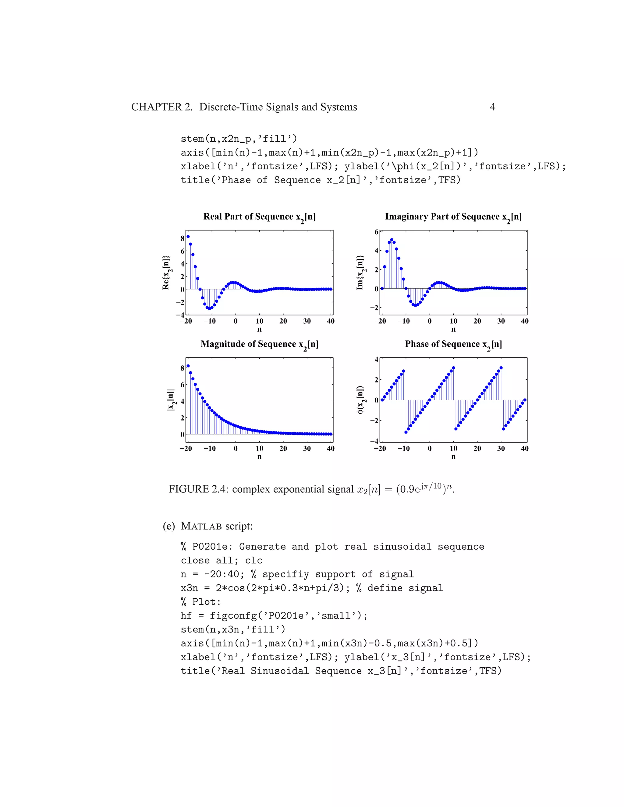 Applied Digital Signal Processing 1st Edition Manolakis Solutions Manual | PDF
