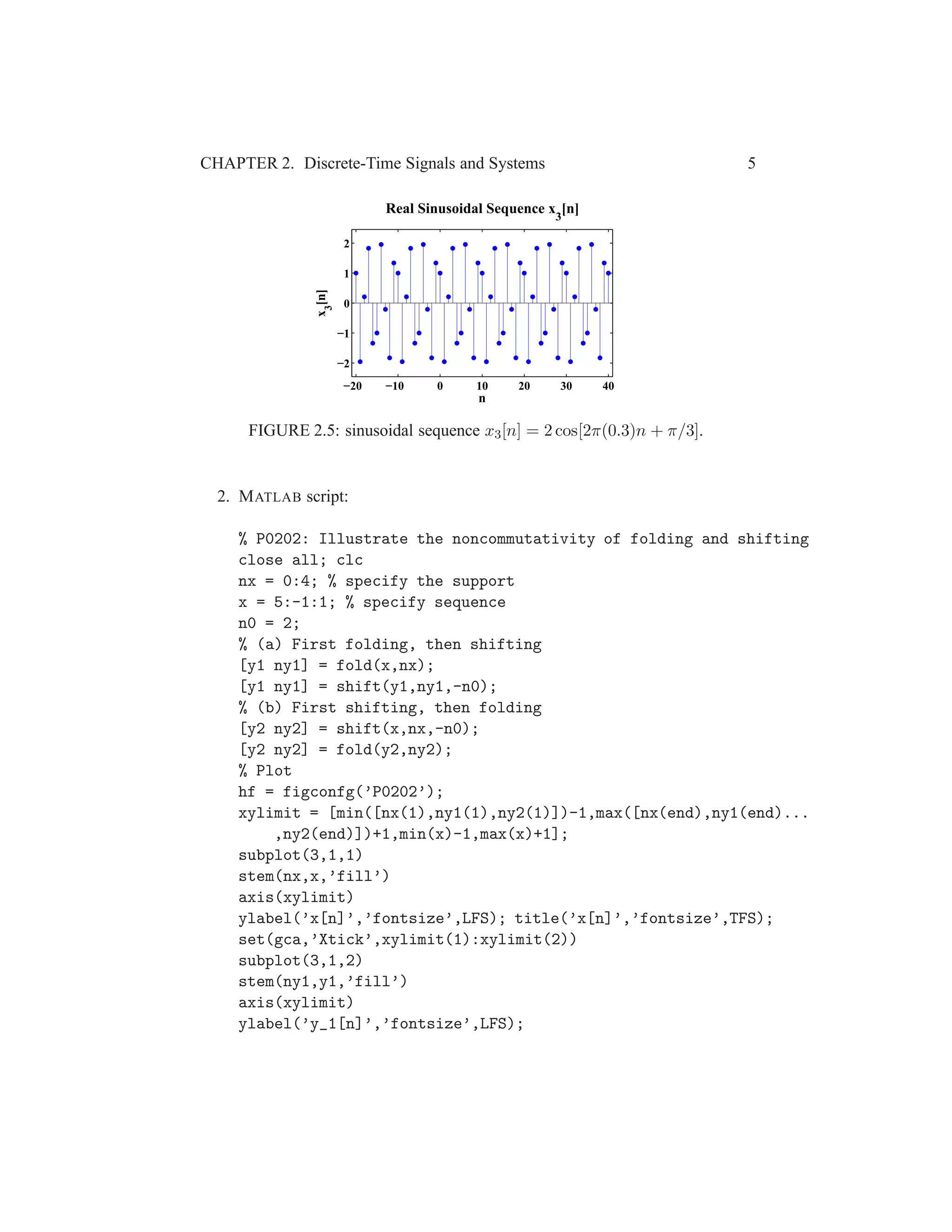Applied Digital Signal Processing 1st Edition Manolakis Solutions ...