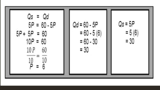 APPLIED-ECO-LESSON-3.pptx