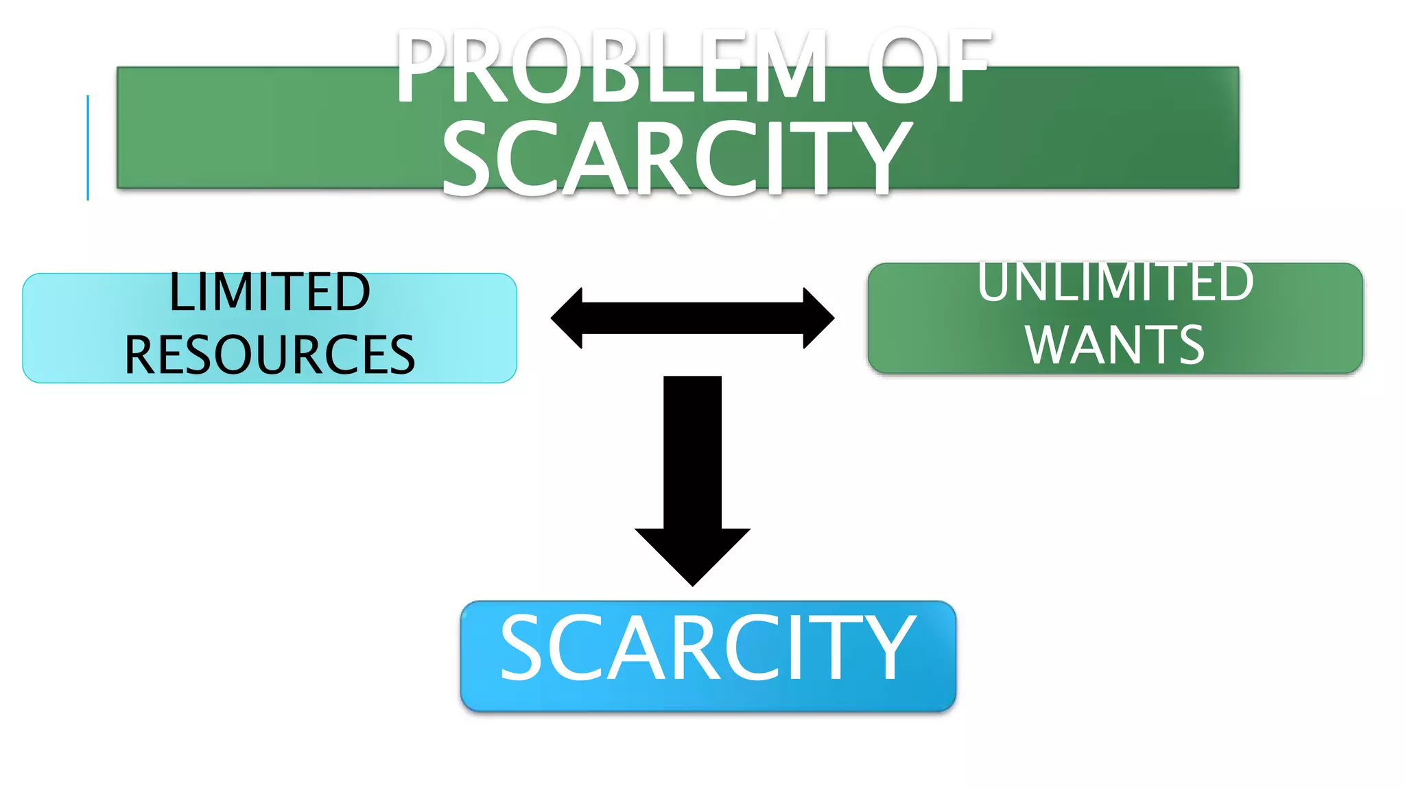 Applied-Economics-11 (1).pptx