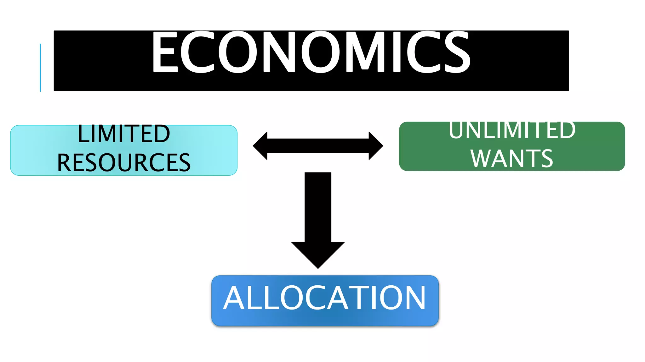 Applied-Economics-11 (1).pptx