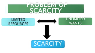 Applied-Economics-11 (1).pptx