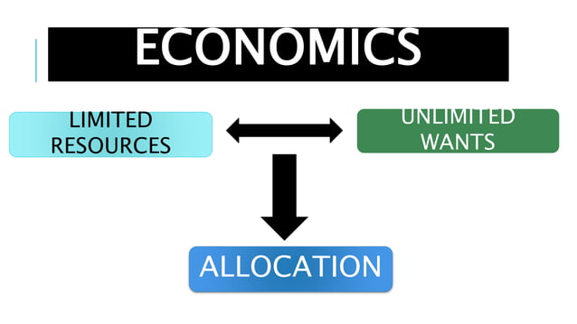 Applied-Economics-11 (1).pptx