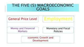 Applied-Economics-11 (1).pptx