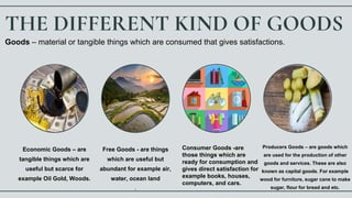 APPLIED-ECONOMICS-LESSON-1-UPDATED.pptx