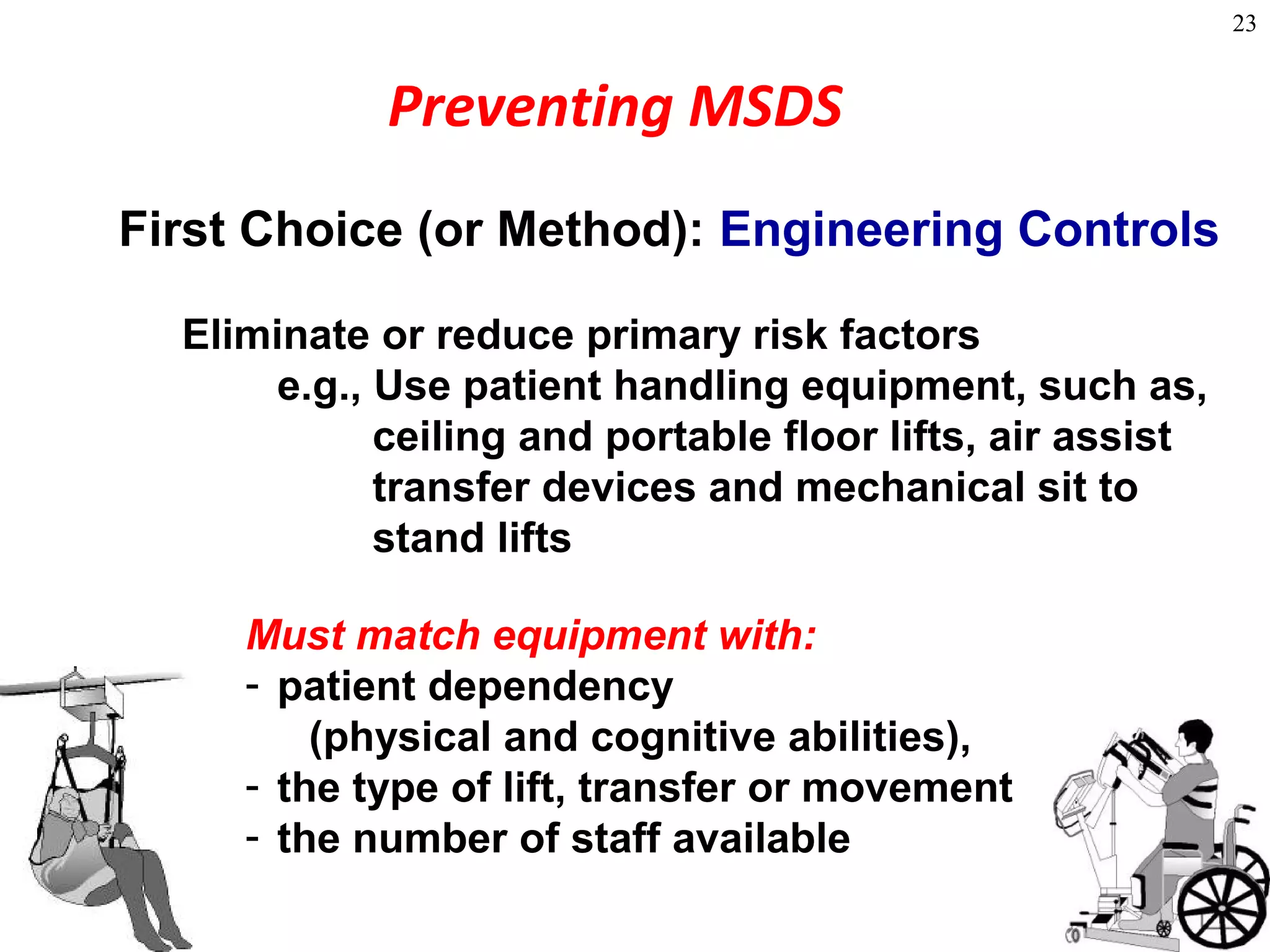 Applied ergonomics-for-nurses-and-health-care-workers-slides | PPT