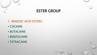 local anaesthesia with its complications.pptx
