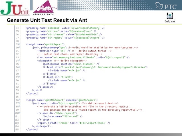 Applied Myeclipse And Junit To Do Hibernate Code Gen And Testing Ppt