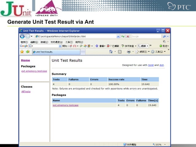Applied Myeclipse And Junit To Do Hibernate Code Gen And Testing Ppt