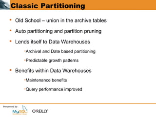 Applied Partitioning And Scaling Your Database System Presentation | PPT