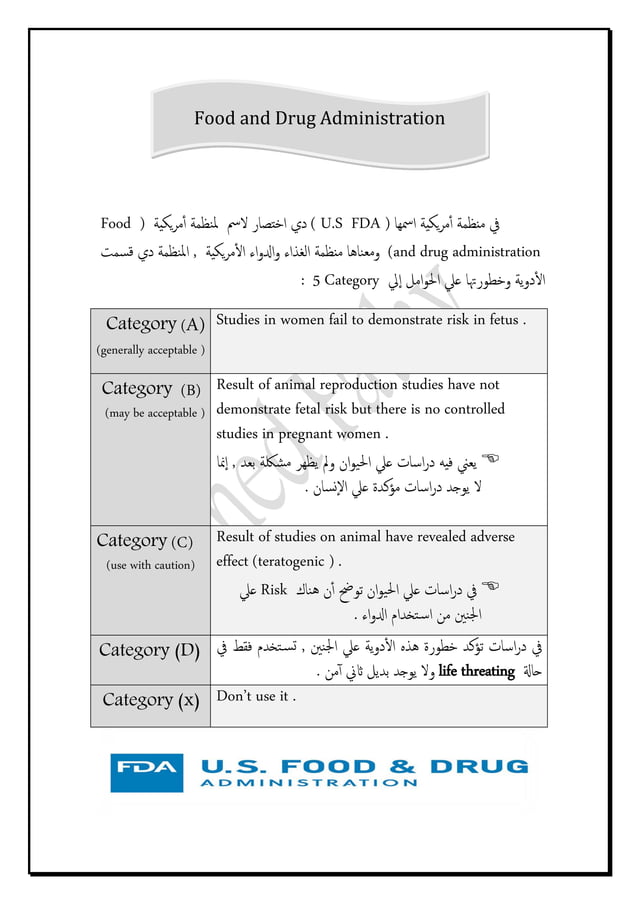 Applied pharma for dentistry | PDF