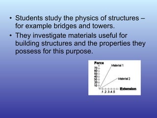 Applied Physics | PPT