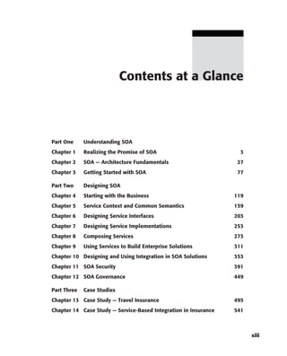 Applied.Soa.Service Oriented Architecture And Design Strategies Jun ...
