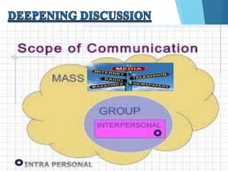 APPLIED-SOCIAL-SCIENCE.ppt