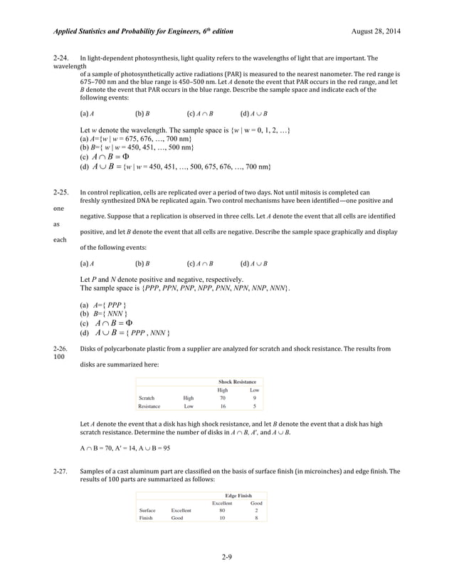 Applied Statistics and Probability for Engineers 6th Edition Montgomery ...