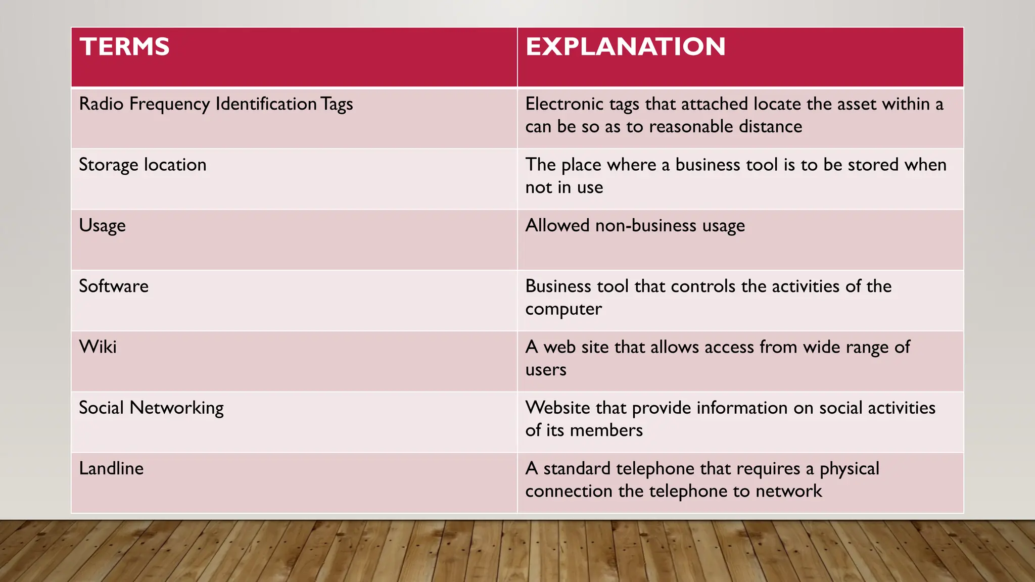 APPLIED BUSINESS TOOLS AND TECHNOLOGY IN HOSPITALITY AND TOURISM ...