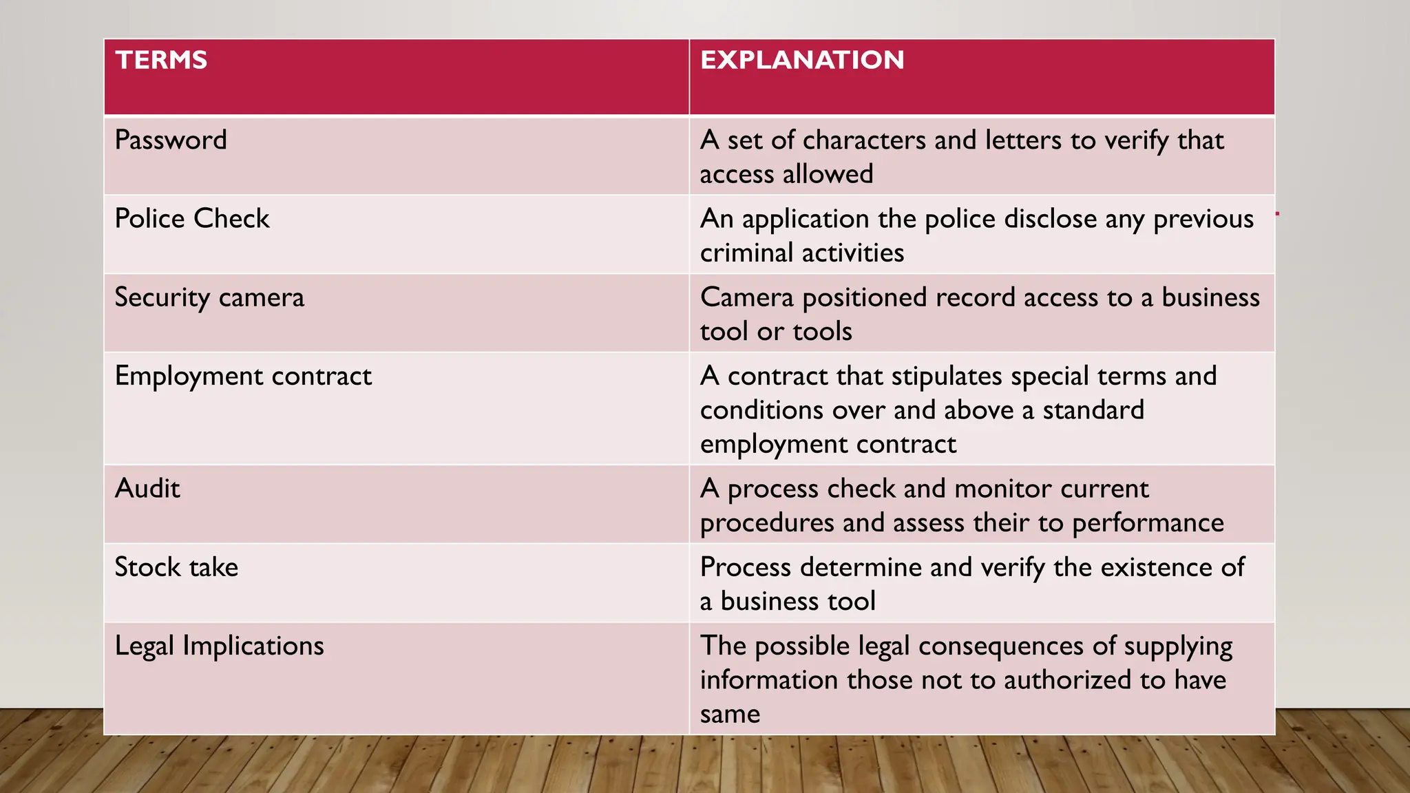 APPLIED BUSINESS TOOLS AND TECHNOLOGY IN HOSPITALITY AND TOURISM ...