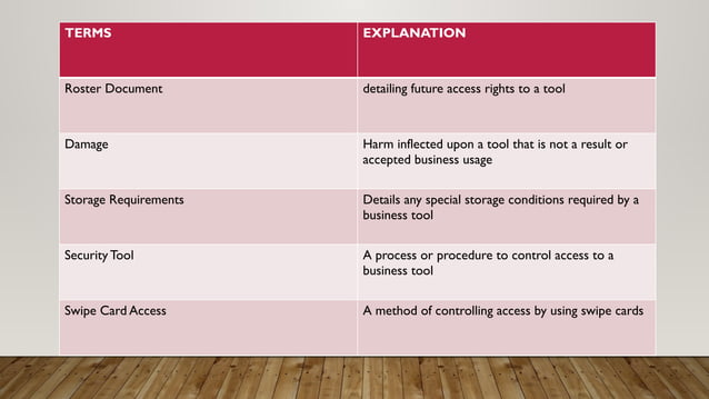 APPLIED BUSINESS TOOLS AND TECHNOLOGY IN HOSPITALITY AND TOURISM ...