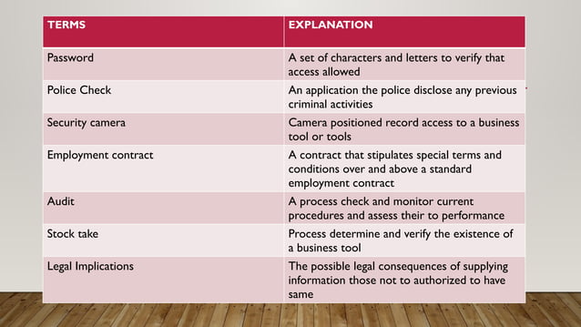 APPLIED BUSINESS TOOLS AND TECHNOLOGY IN HOSPITALITY AND TOURISM ...