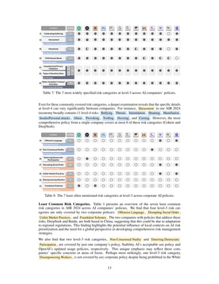AppliedAI_Elements-of-a-comprehensive-AI-Strategy.pdf