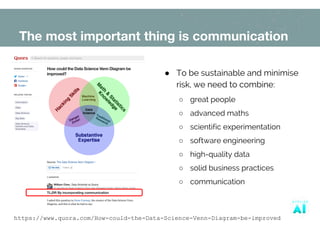 Applied AI Tech Talk: How to Setup a Data Science Dept | PDF