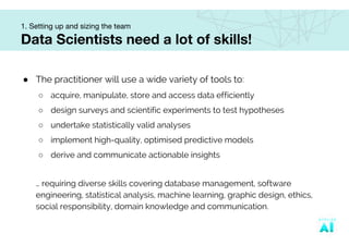 Applied AI Tech Talk: How to Setup a Data Science Dept | PDF