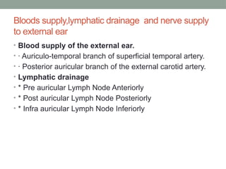Applied Anatomy and physiology of Ear.pptx