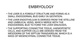 APPLIED ANATOMY OF LIVER AND LIVER ABSCESS (2).pptx